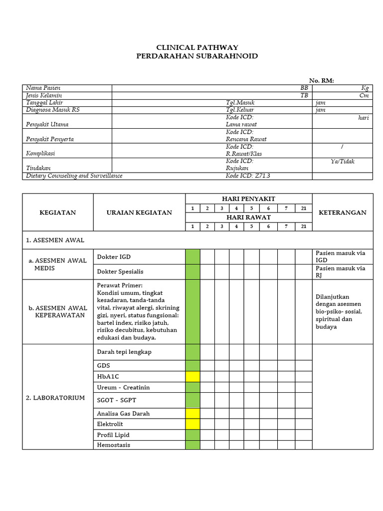 Pathway Perdarahan Subarahnoid | PDF