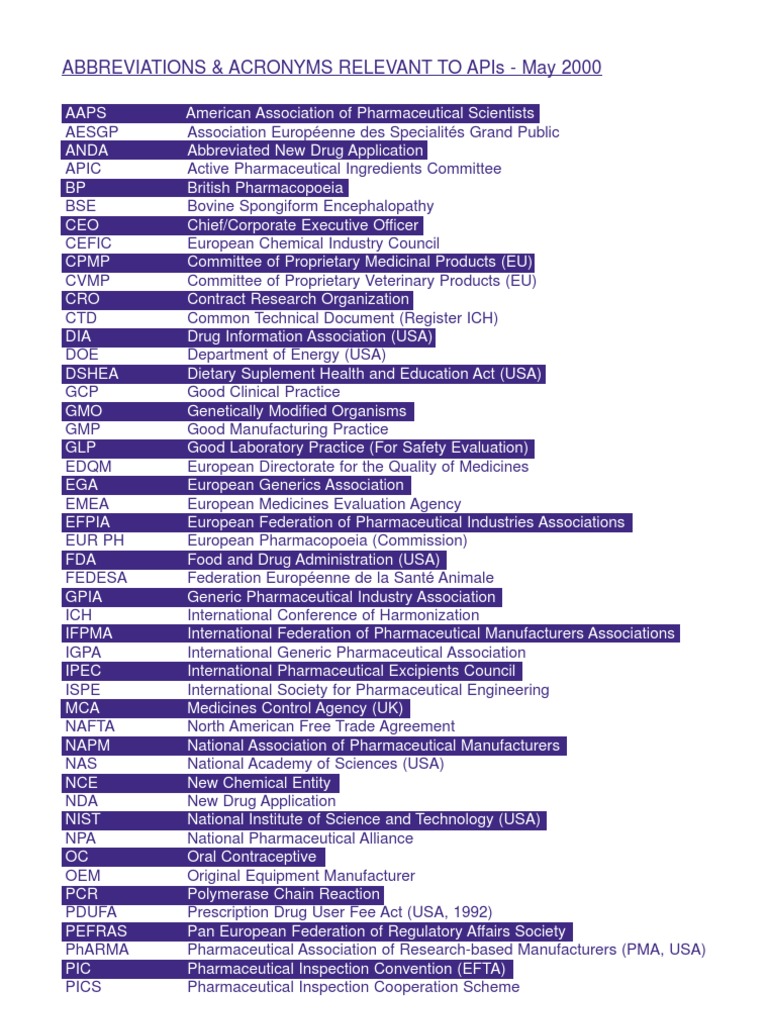 APIC List of Abbreviations & Acronyms | PDF | Pharmaceutical Drug ...