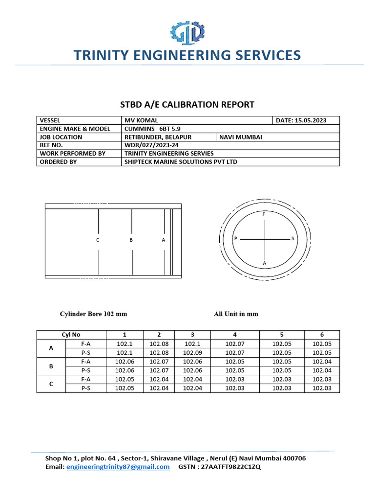 STBD Ae | PDF