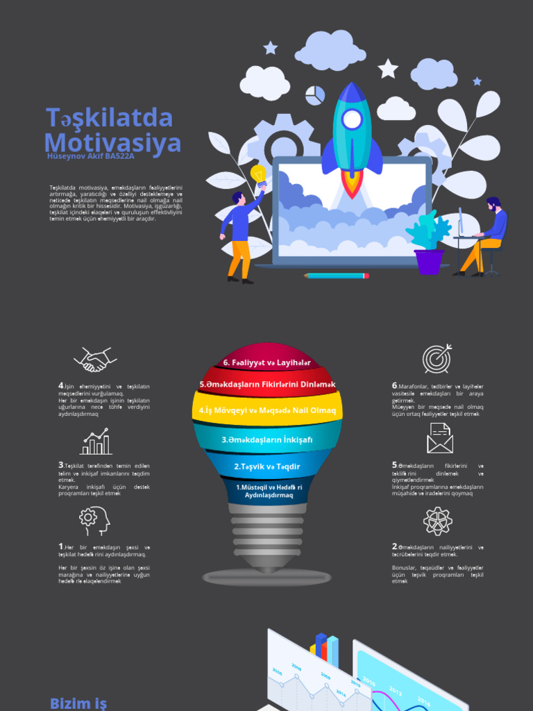 Leader in Company | PDF