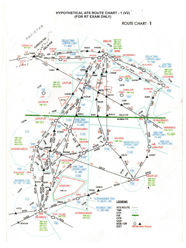 New RTR Charts | PDF