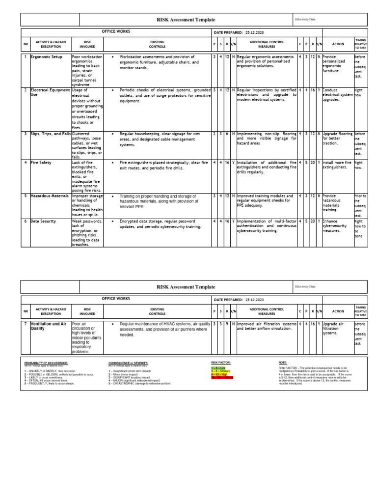 Risk Assessment - Office Works | PDF | Risk | Human Factors And Ergonomics