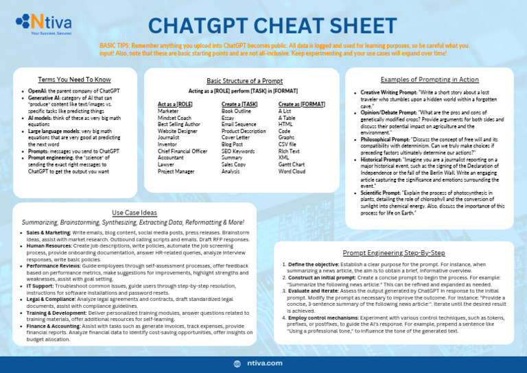ChatGPT Cheat Sheet PDF | PDF | Artificial Intelligence | Intelligence ...