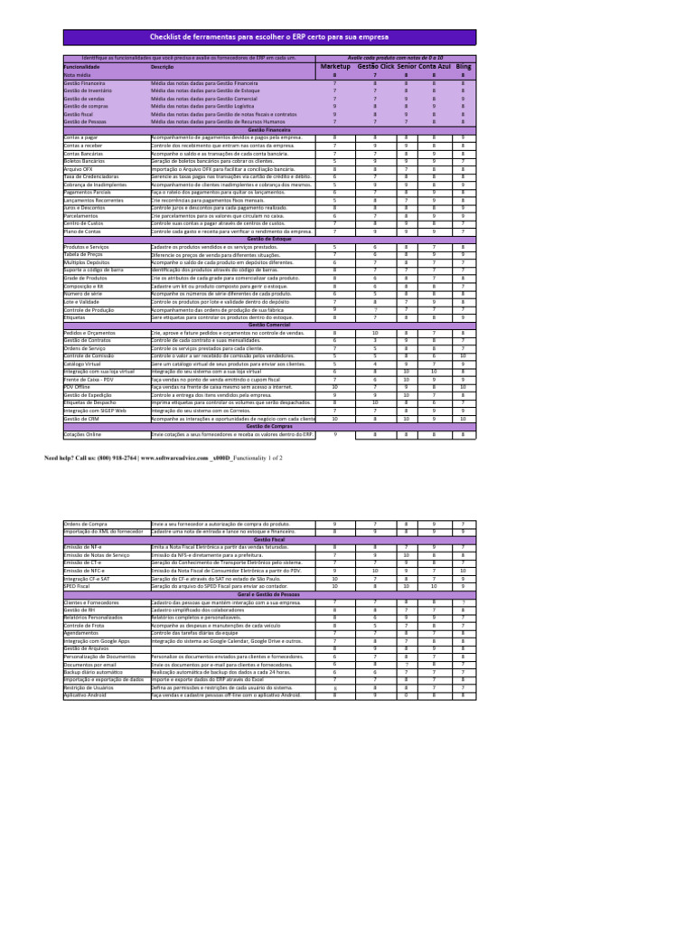 Checklist para Escolha de ERP | PDF | Planejamento de recursos ...