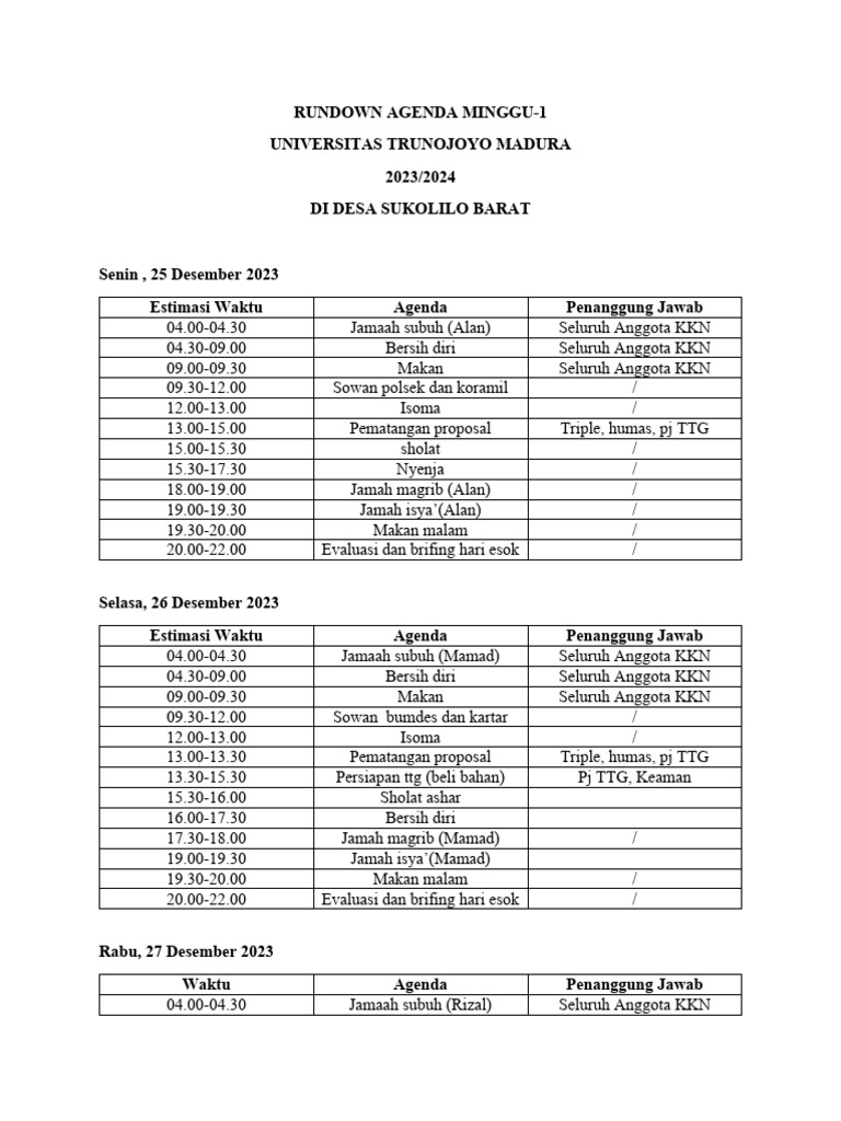 Rundown KKN Sukolilo Barat | PDF