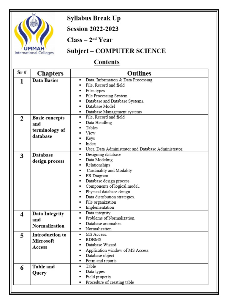 Computer (Sir Hassan) | PDF