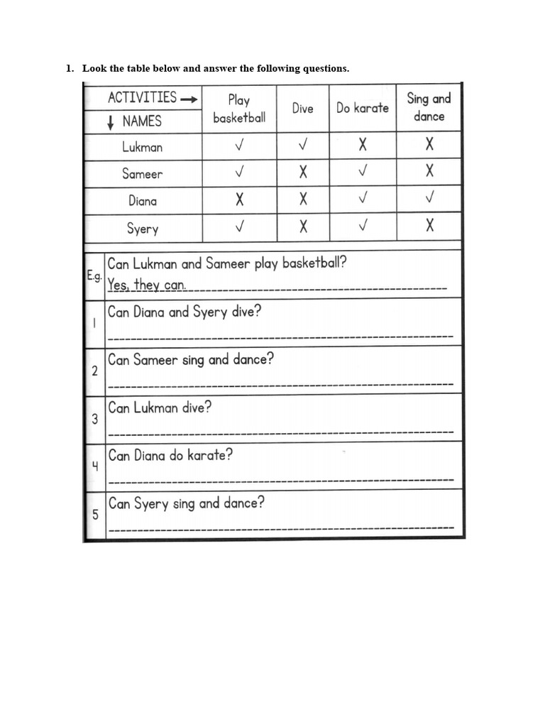 Year 3 English | PDF