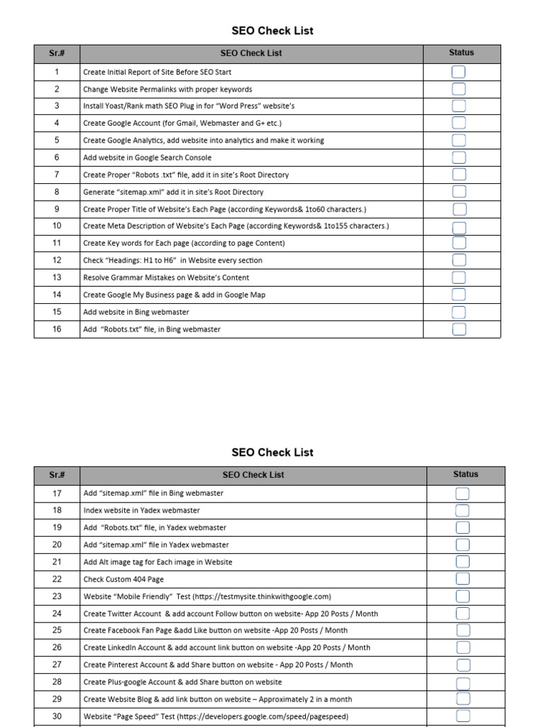 SEO Check List - Detail | PDF | Search Engine Optimization | Cyberspace