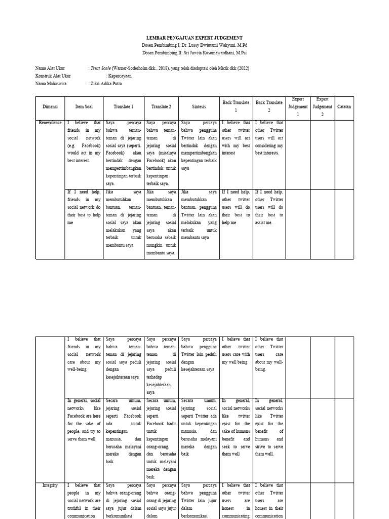 Contoh Lembar Expert Judgement | PDF | Ilmu Sosial