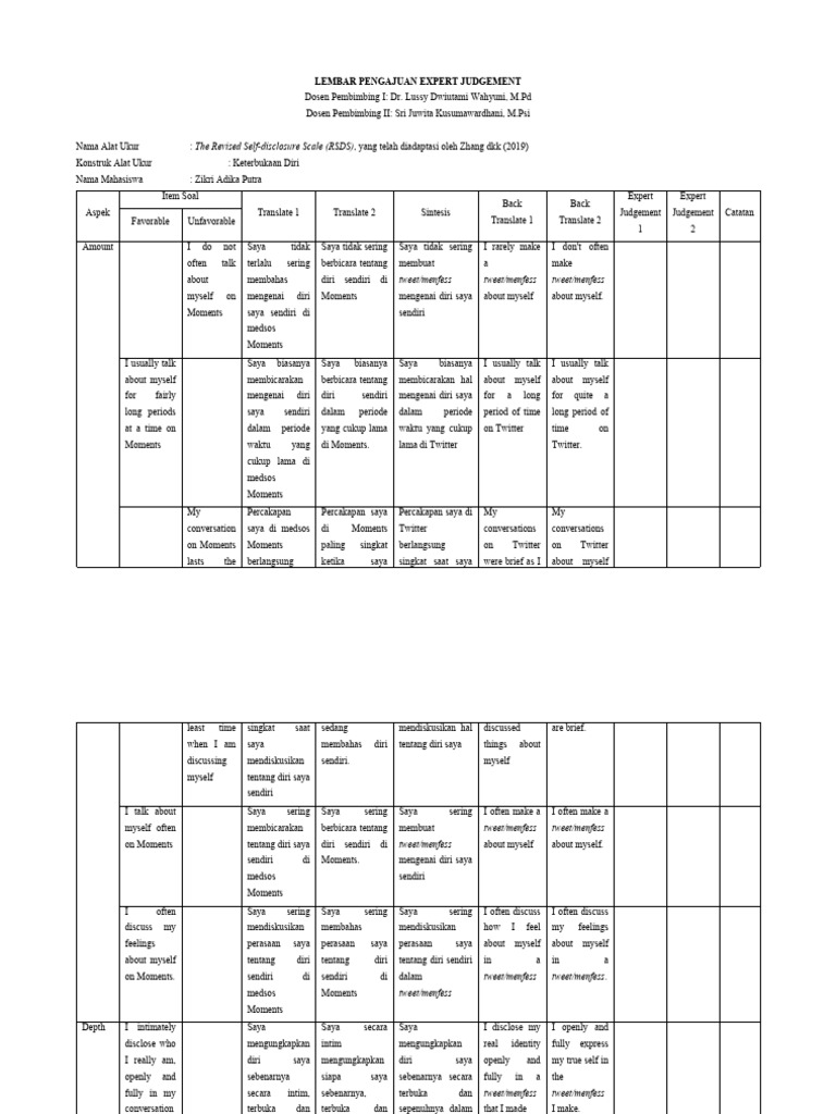 Lembar Pengajuan Expert Judgement - Keterbukaan Diri | PDF