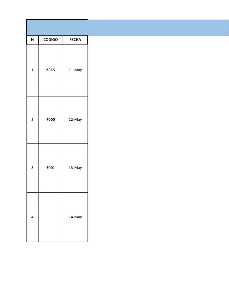 Grilla Mayo | PDF | Crecimiento personal y profesional