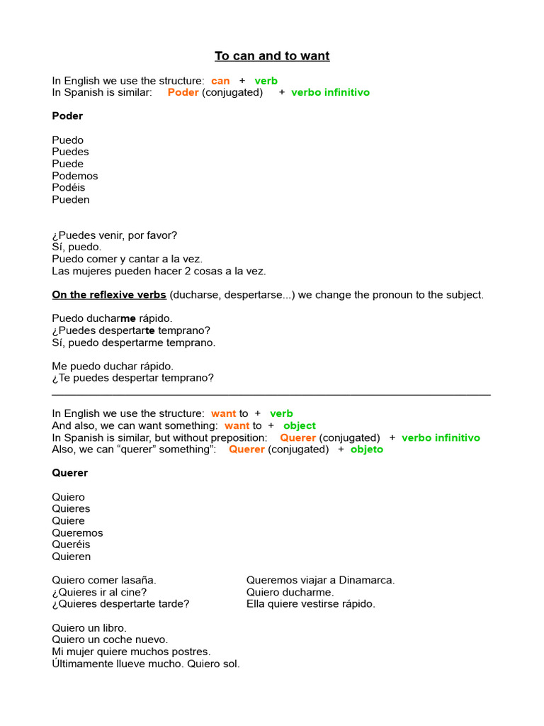 Uso de "poder" y "querer" en español | PDF | Artes del Lenguaje y ...
