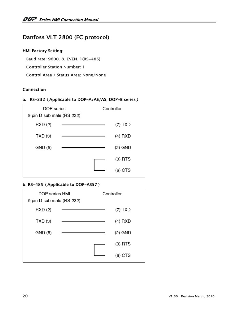 Danfoss VLT 2800 FC Protocol ENG PDF