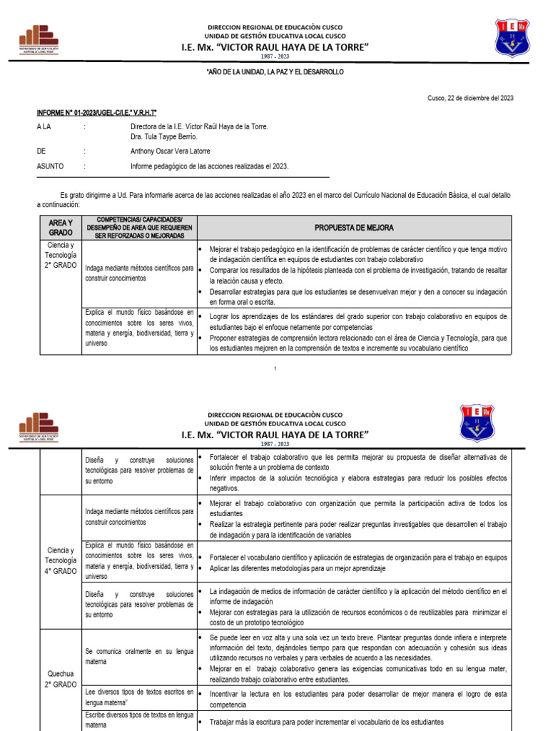 Informe Anual 2023 Anthony | PDF | Científico | Ciencia cognitiva