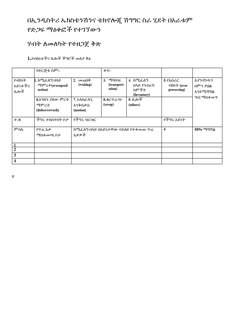 (Overeprod Uction) 2. (Waiting) 3. (Transport Ation) 4. 5. (Over ...