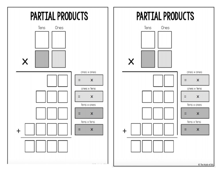 partial products graphic organizer | PDF