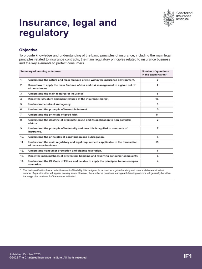 IF1 Insurance Exam Syllabus 2024 | PDF | Insurance | Risk