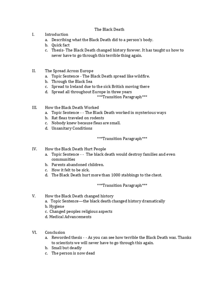 The Impact of the Black Death | PDF | Black Death | Death