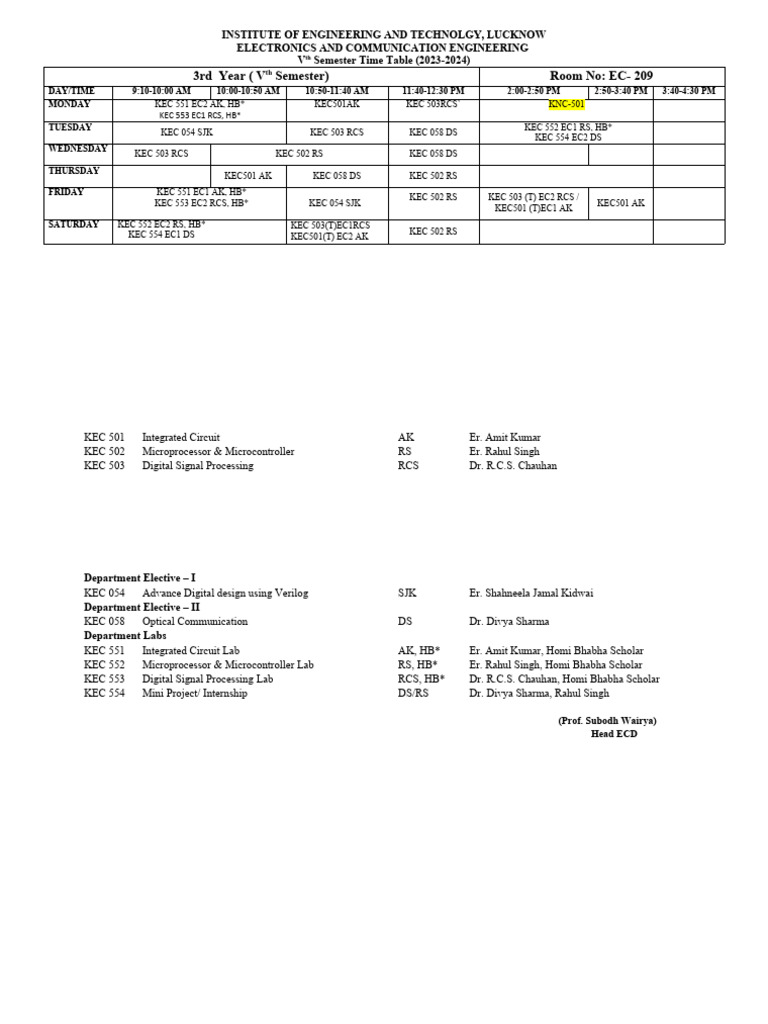 Final B.Tech EC 5th Sem Time Table Aug 2023-24 | PDF | Electromagnetism ...