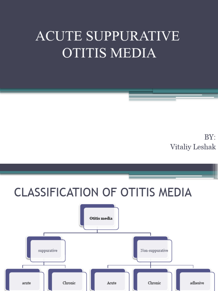 Acute Suppurative Otitis Media Overview | PDF | Ear | Human Anatomy
