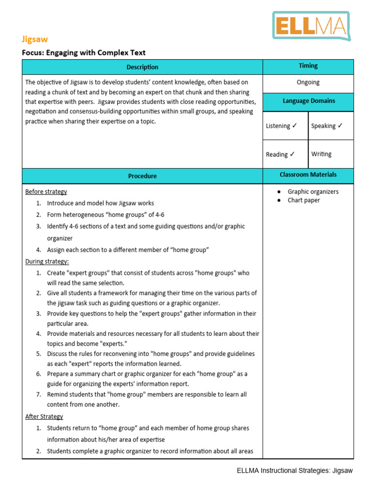 Jigsaw Strategy Reference Sheet | PDF | Expert | Information