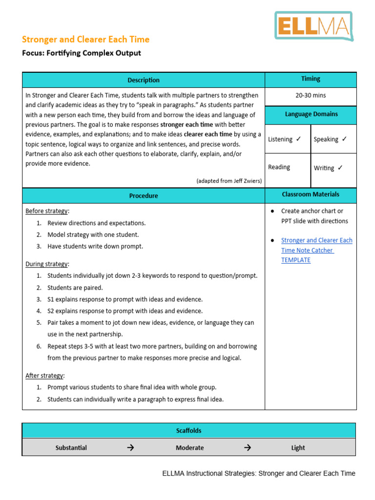 Stronger - Clearer Strategy Reference Sheet | PDF | English Language ...