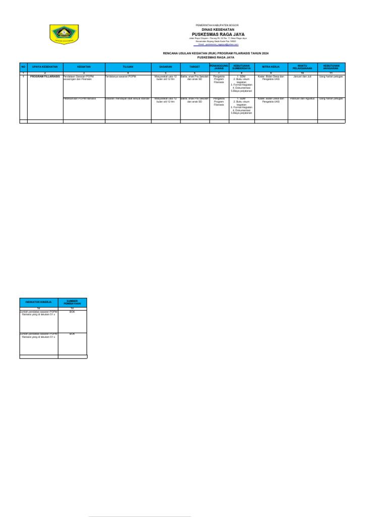 RPK 2023 Ruk 2024 Filariasis | PDF