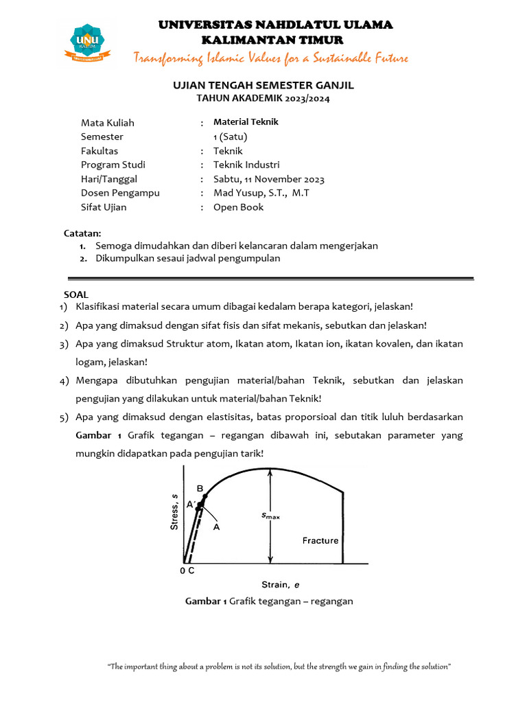 Blangko Soal Uts Ganjil TA. 2023 - 2024 (MK Material Teknik) (Kelas B) | PDF
