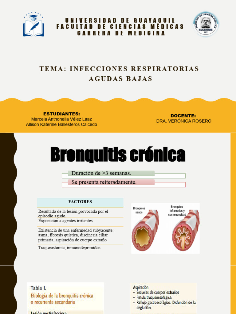 Infecciones Respiratorias Agudas Bajas | Descargar gratis PDF | Tos | Bronquitis