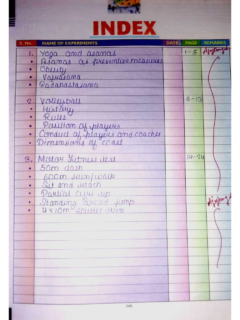 Practical (PHE? ) | PDF