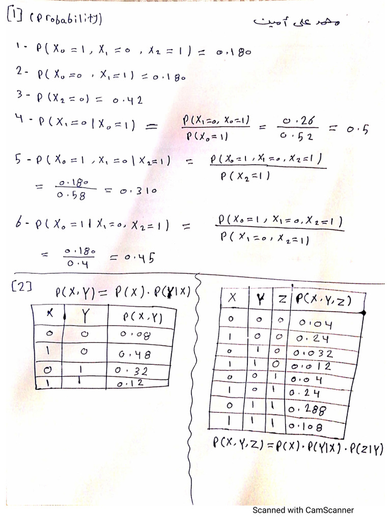 AI Assignment 1 | PDF