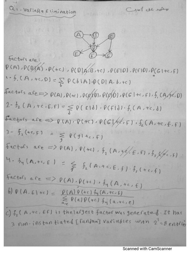 AI Assignment 2 | PDF