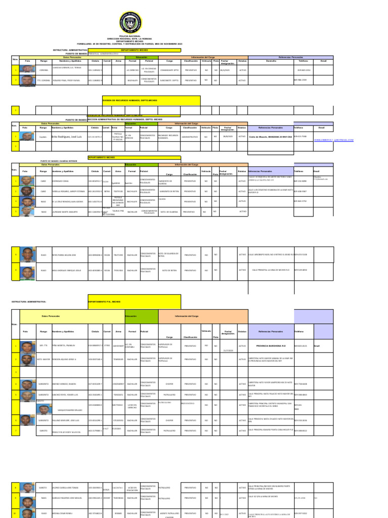 49 Actualizado de Noviembre) | PDF | Cumplimiento de la ley | Crimen y violencia