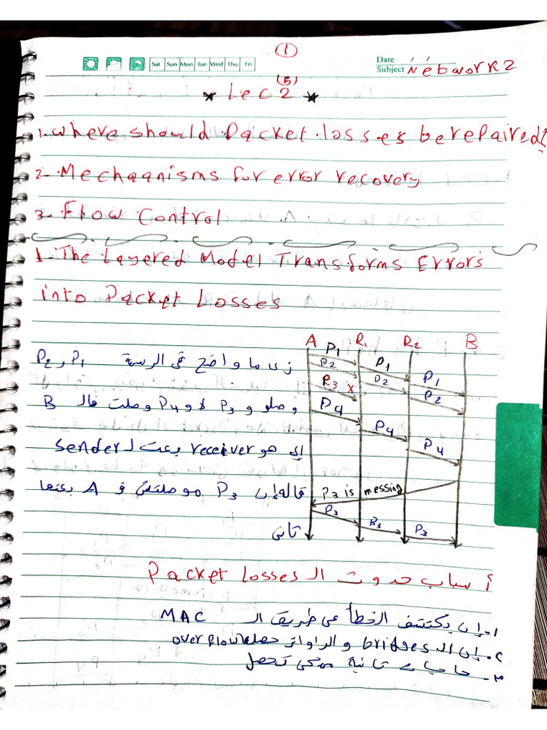 N2 Lec 2 (Lec 5 in DR 14 Slids) | PDF