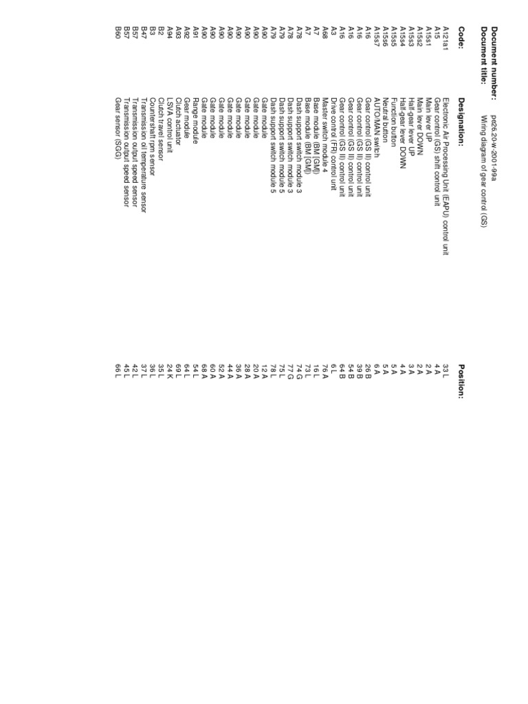 Gear Control Wiring Diagram (GS) | PDF | Manual Transmission | Equipment