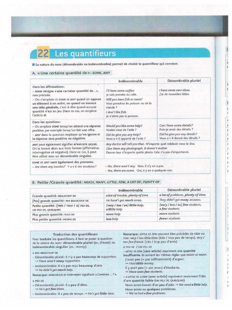 Cours Grammaire | PDF