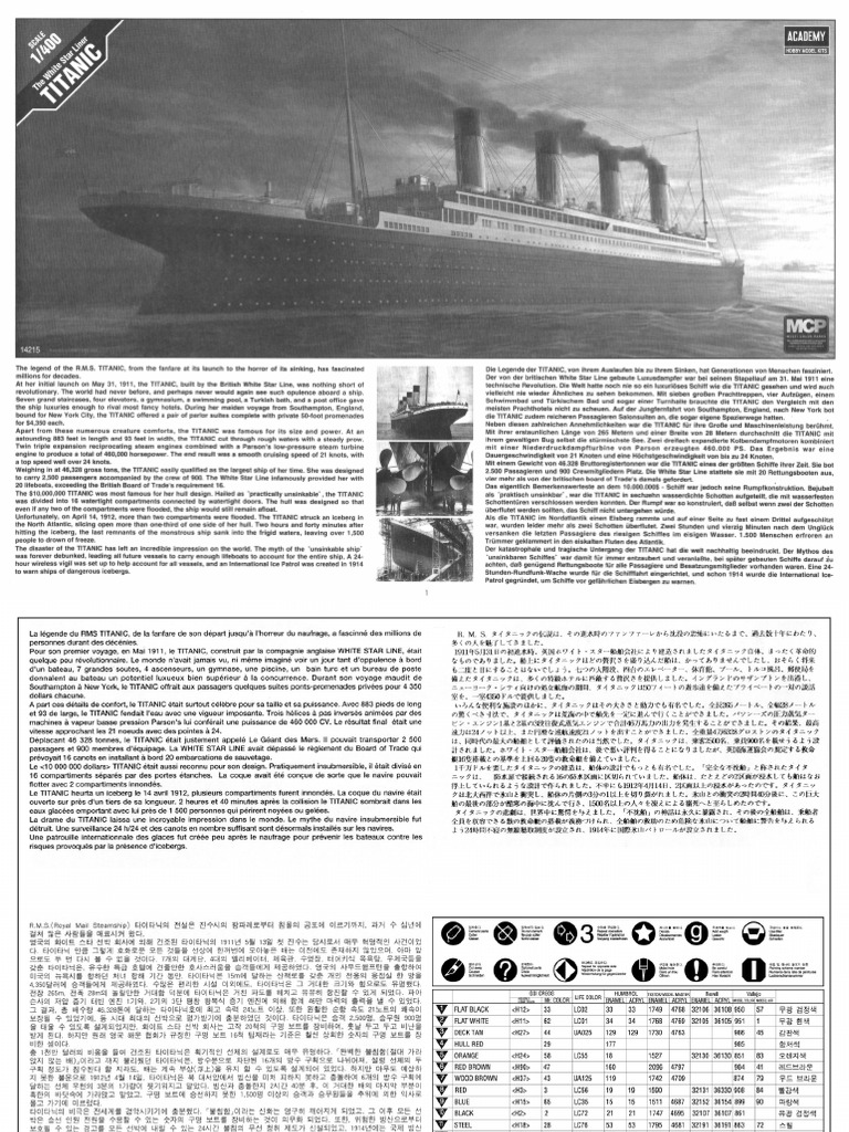 400 Titanic MCP Re | PDF