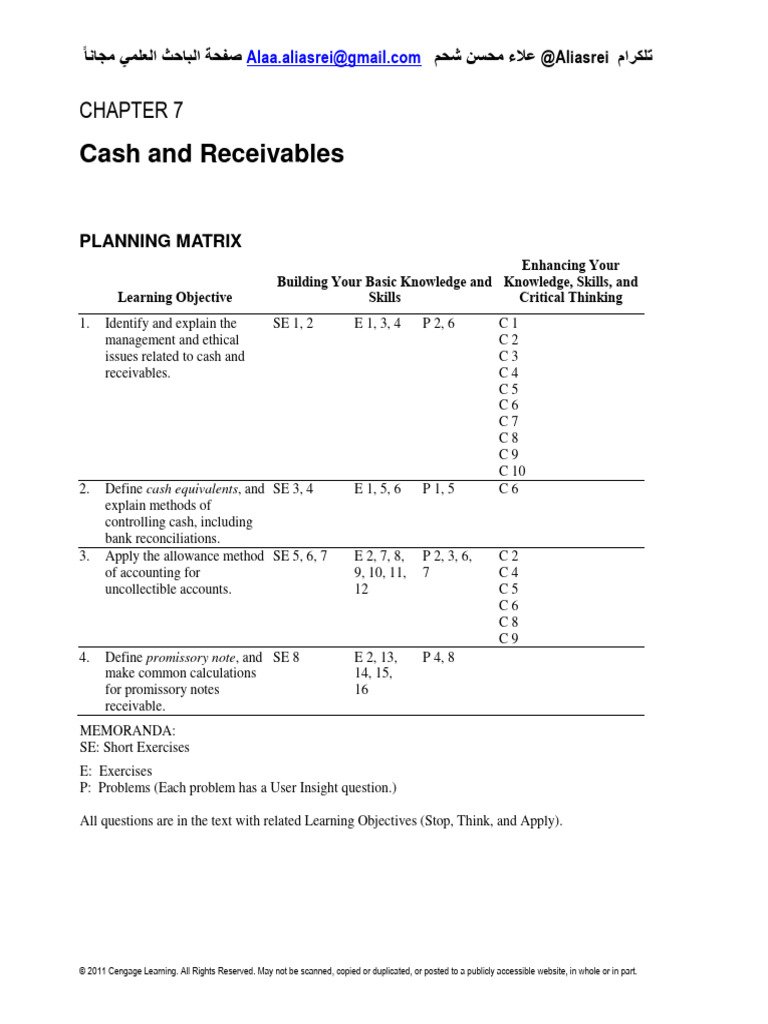 Needles Finman Irm Ch07 | PDF | Debits And Credits | Cash