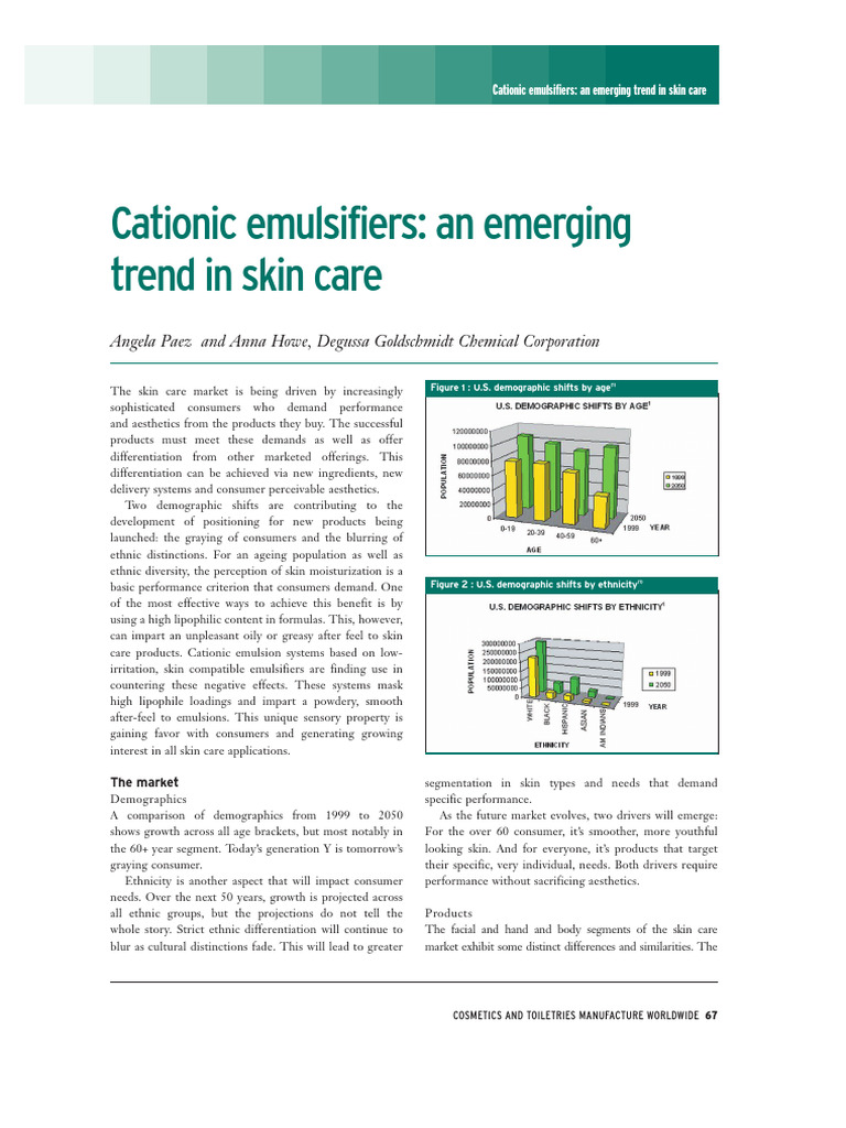 Emulsificantes Catiônicos | PDF | Emulsion | Cosmetics