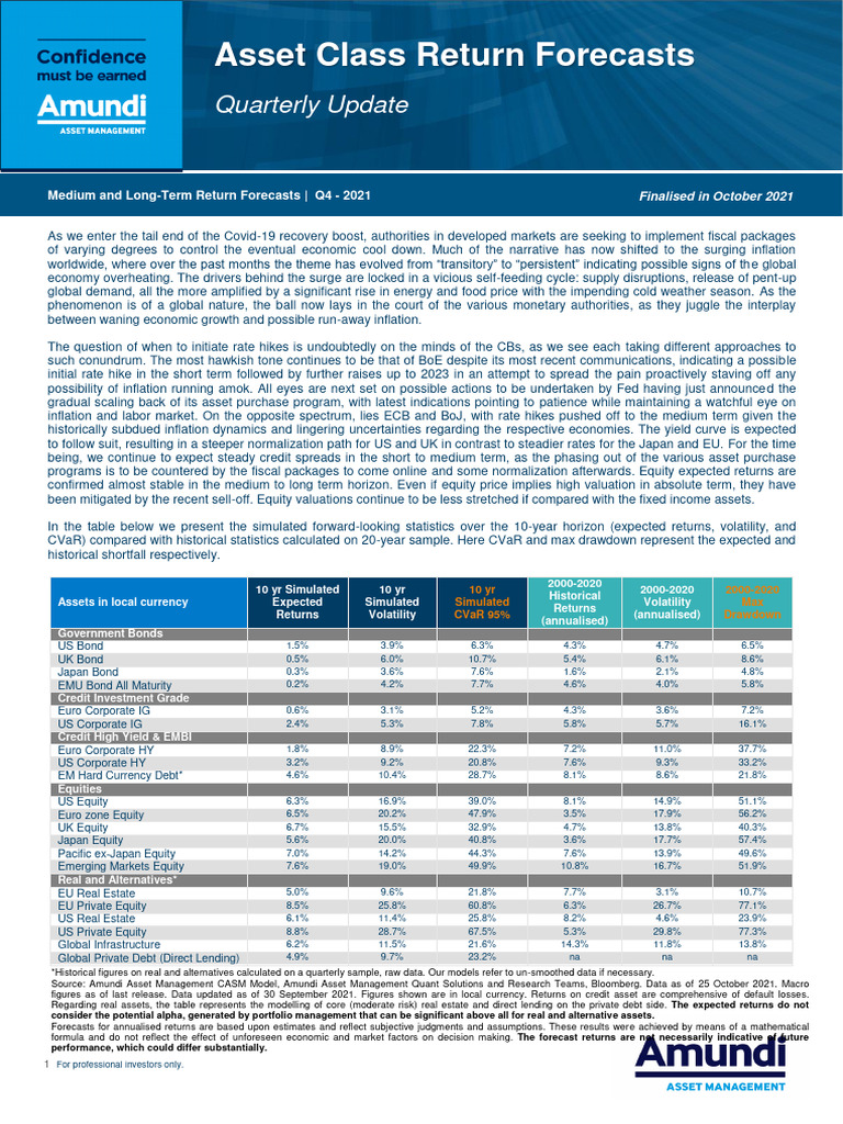 Q4 2021 Asset Class Return Forecasts | PDF | Bonds (Finance ...