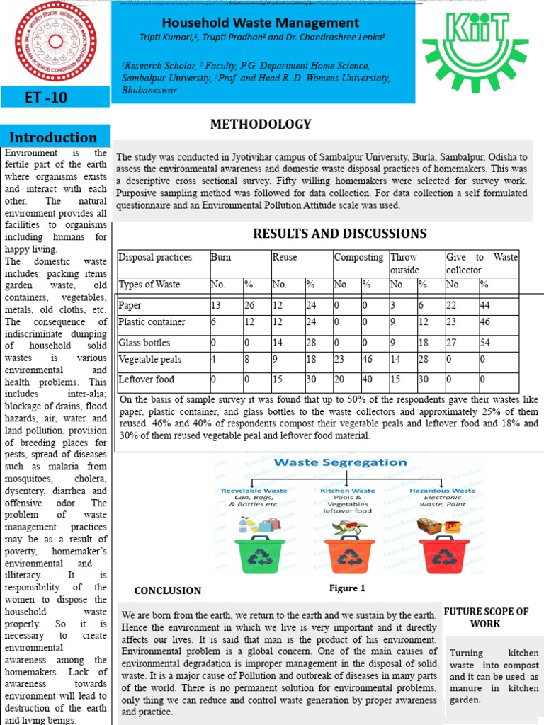 Household Waste Management Practices | PDF | Waste | Waste Management
