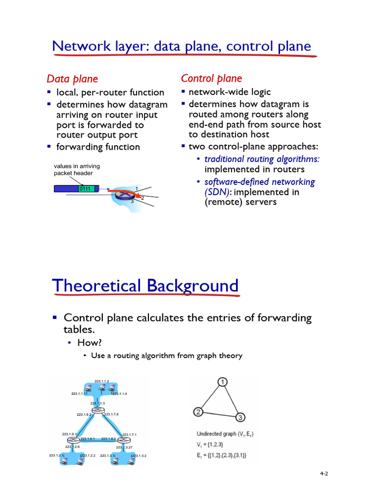 Control Plane | PDF | Routing | Router (Computing)