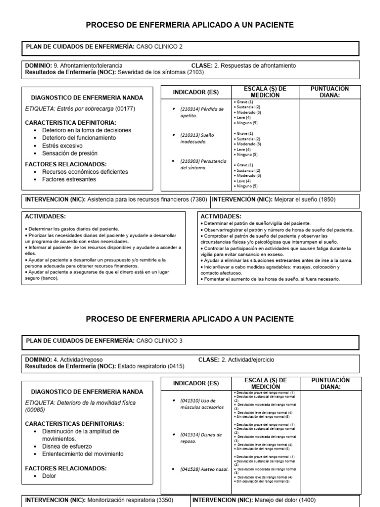 Diagnostico y Pae - 1 | PDF | Termorregulación | Enfermería
