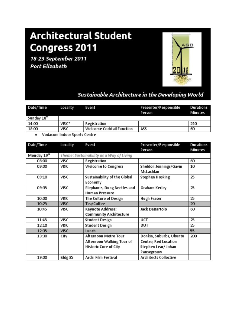 Congress Programme 3 | Download Free PDF | Further Education