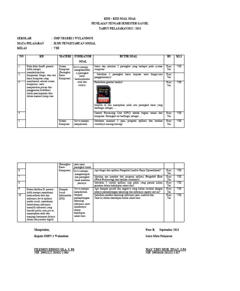 Kisi-Kisi Soal Uts 2022-2023 | PDF