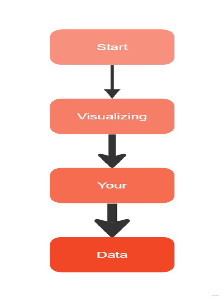 Flowchart Template | PDF