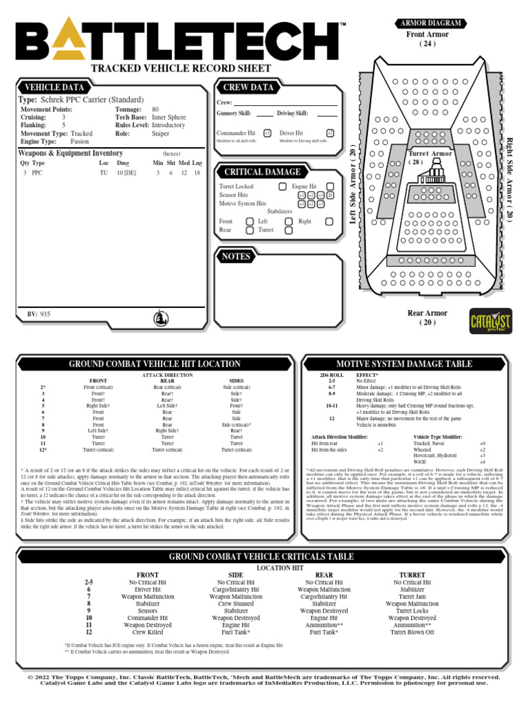 Schrek PPC Carrier Specifications | PDF