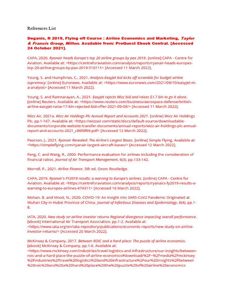 References List | PDF