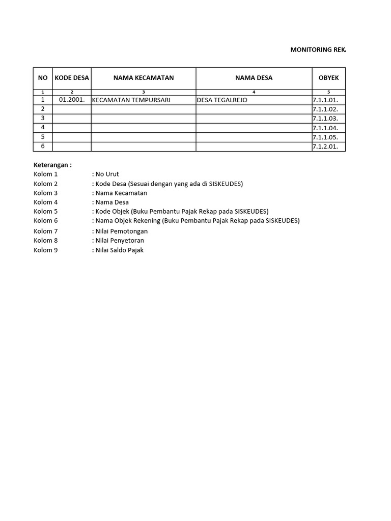 Format Permintaan Data Pajak 2023 | PDF