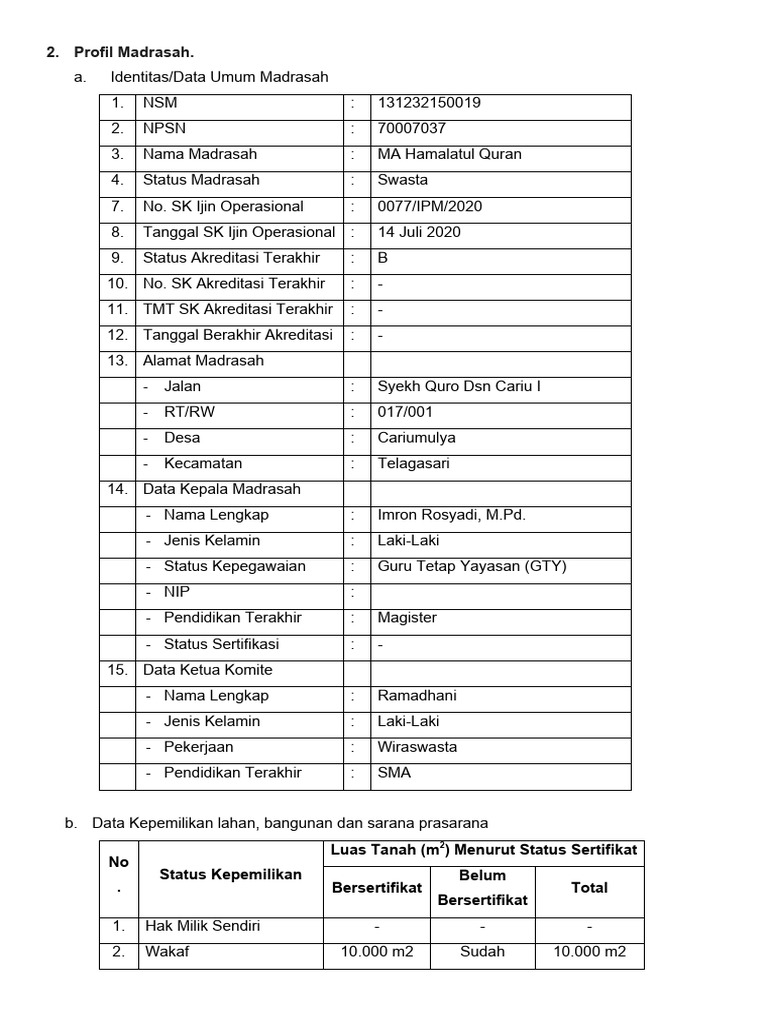 Profil Ma Hamalatul Quran Karawang Pdf